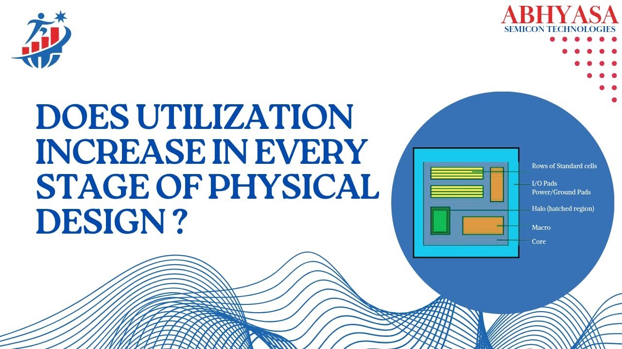 Does utilization increase in every stage of physical design? - YouTube