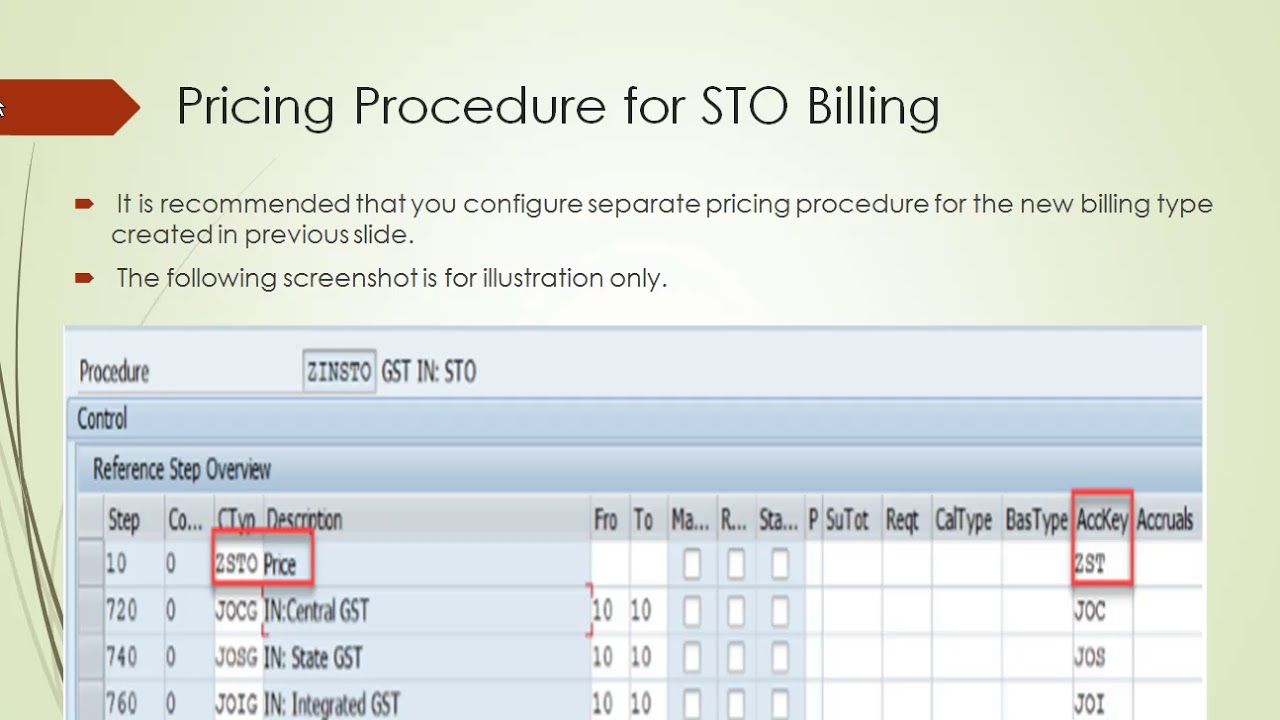 STO Process in GST(India) - YouTube