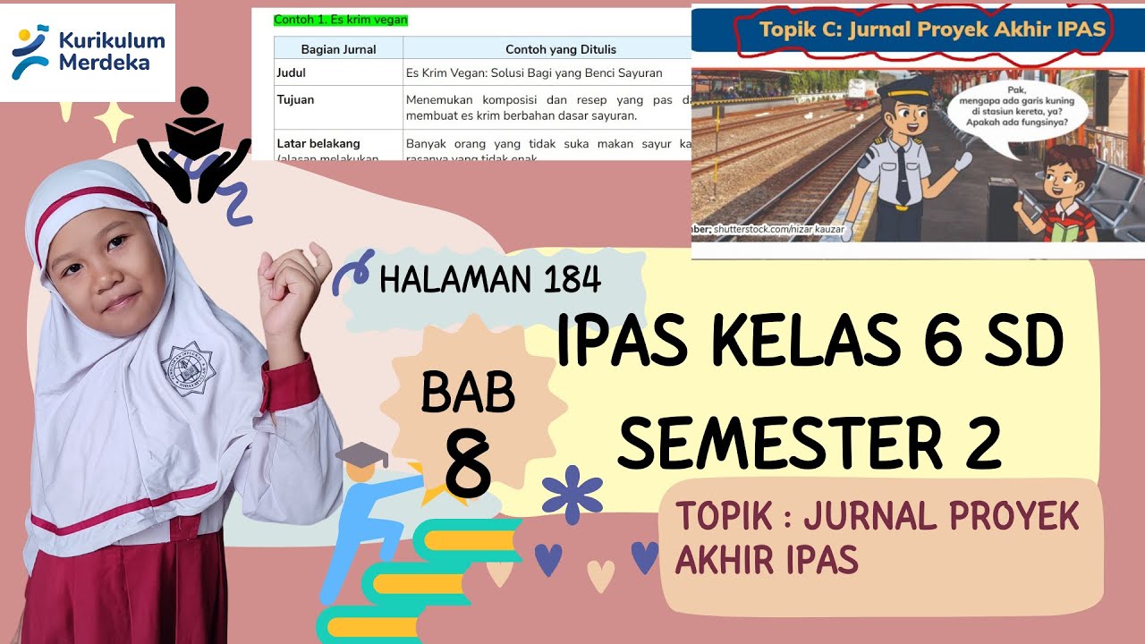 IPAS KELAS 6 SD BAB 8 TOPIK C MEMBUAT JURNAL PROYEK AKHIR IPAS - YouTube
