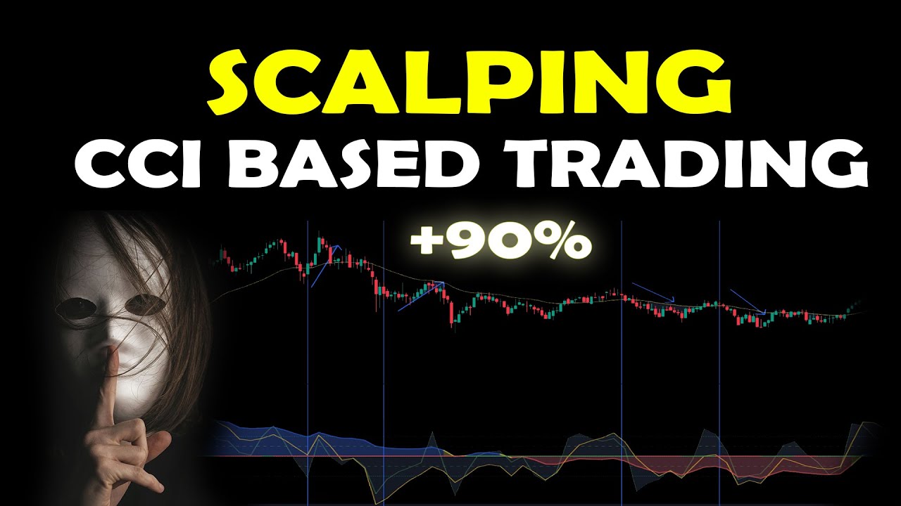 CCI BASED NEW WAY SCALPING STRATEGY IN 2024 - YouTube