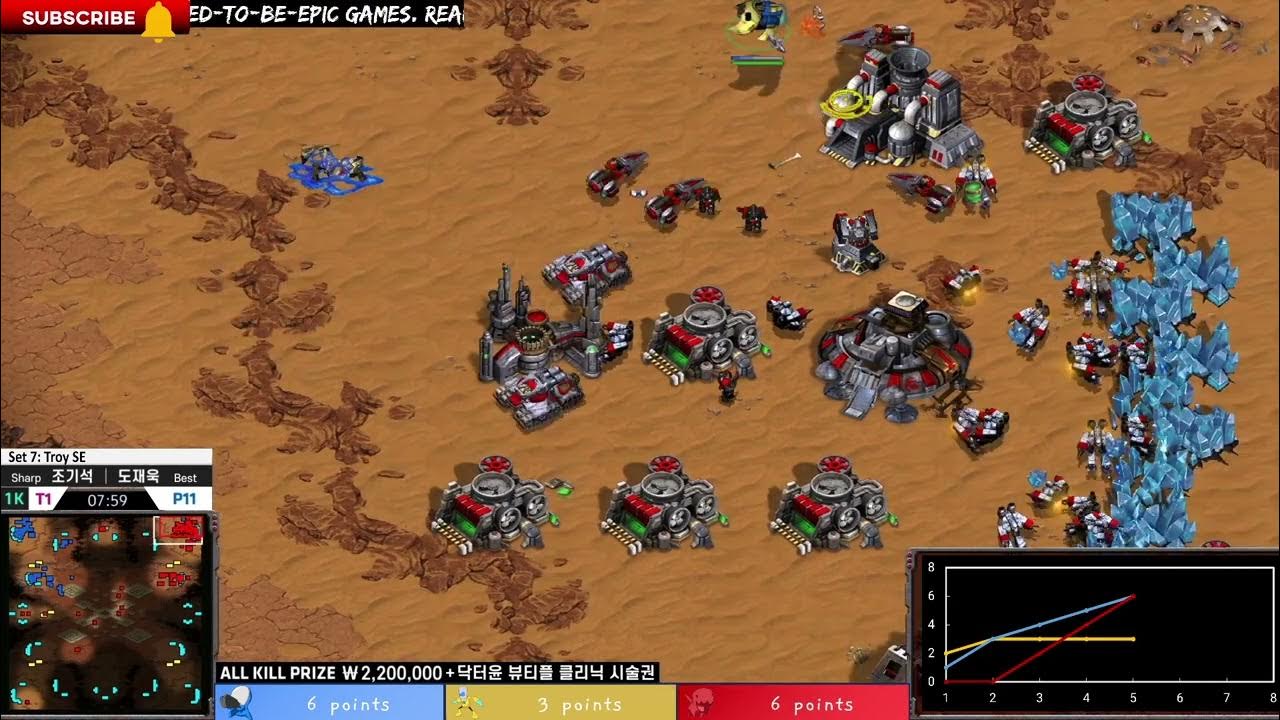 KCM 2024 S3 W6 Set 7 @ Troy SE | Starcraft Commentary - YouTube