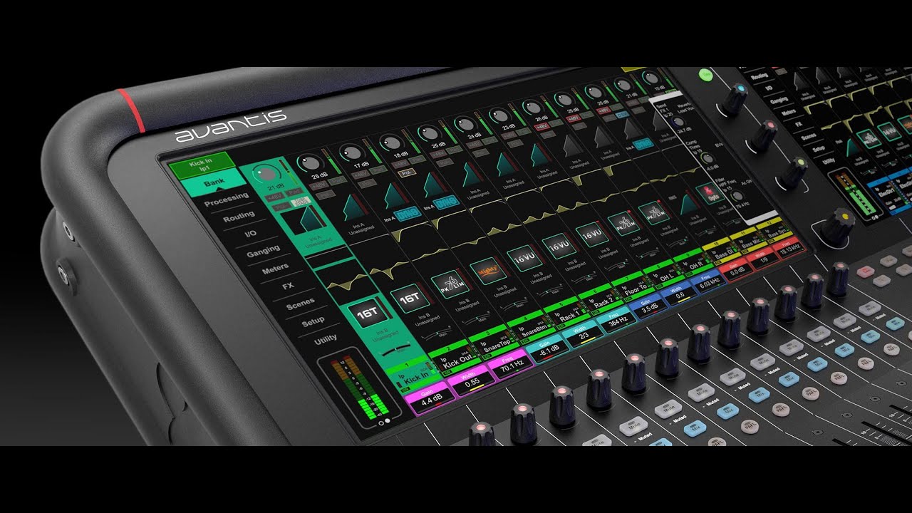 AVANTIS - INICIANDO UM SHOW PT1 - YouTube