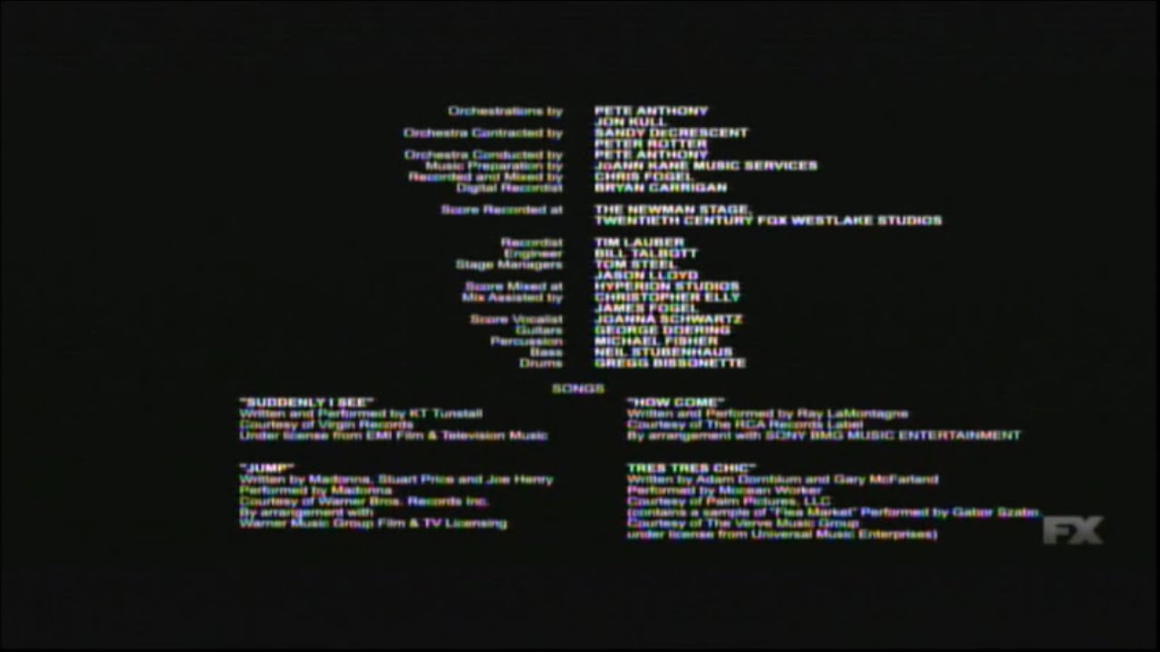 The Devil Wears Prada (2006) End Credits (FX 2026) - YouTube