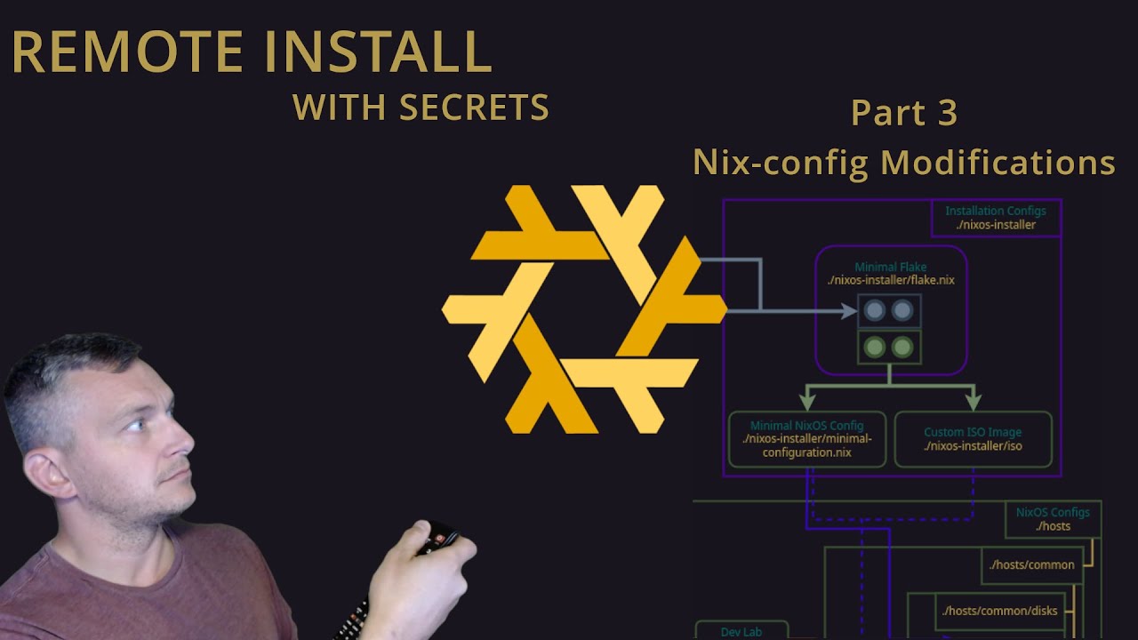 NixOS Automated Remote Bootstrapping with Secrets - Part 3/4 Nix-config Modifications - YouTube