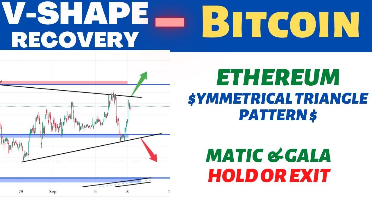 BTC V-Shape Recovery | ETH ST Pattern| BTC Price Prediction Technical ...