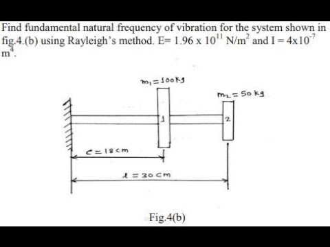 Noise and vibration: Rayleigh's method problem solution - YouTube