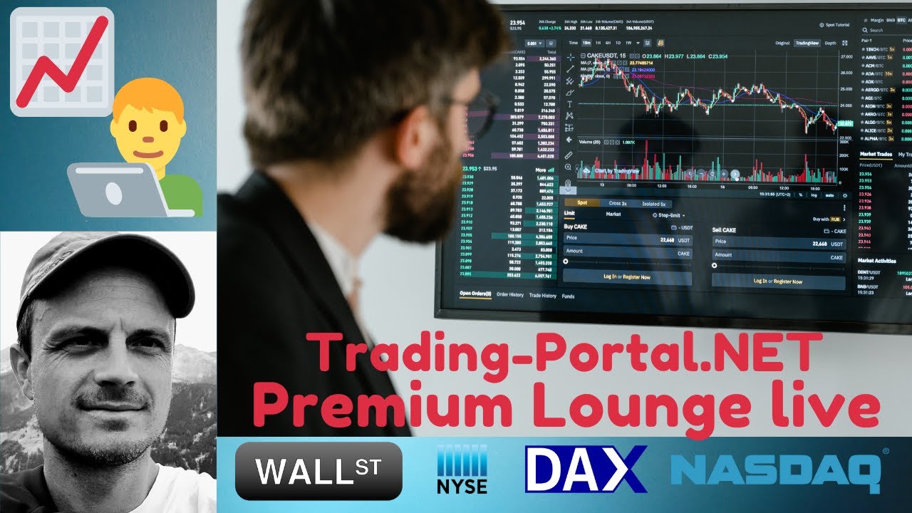 📈 Nach dem Abverkauf... Blick auf die Woche + + Trader Lounge live - YouTube