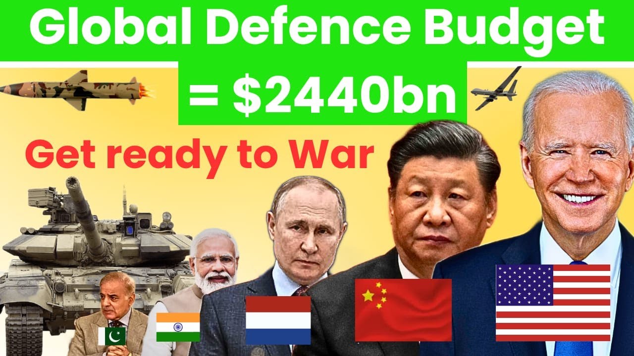 Why is the Global Defense Budget rising ? | Defense Budget | Current ...