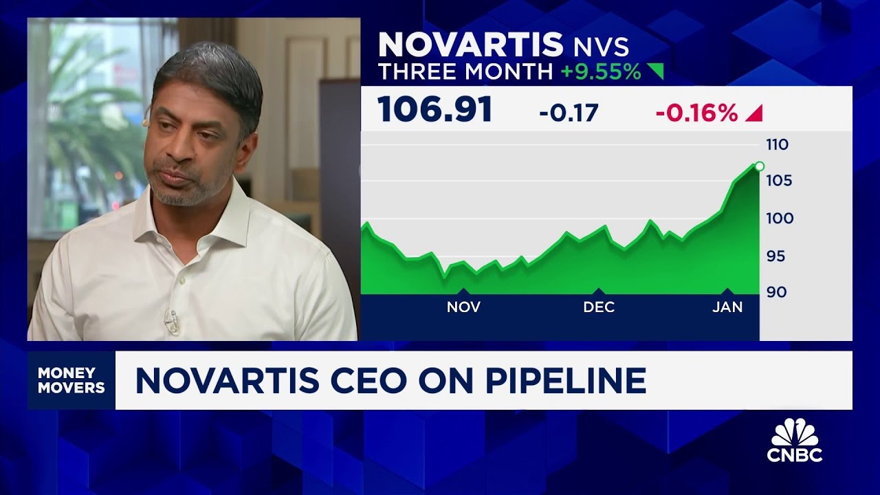 Novartis CEO Vasant Narasimhan: The right story for the company was to ...