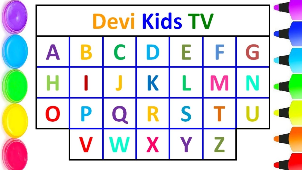 ABC for kids |Alphabet writing for kids | A to Z | write the alphabet ...