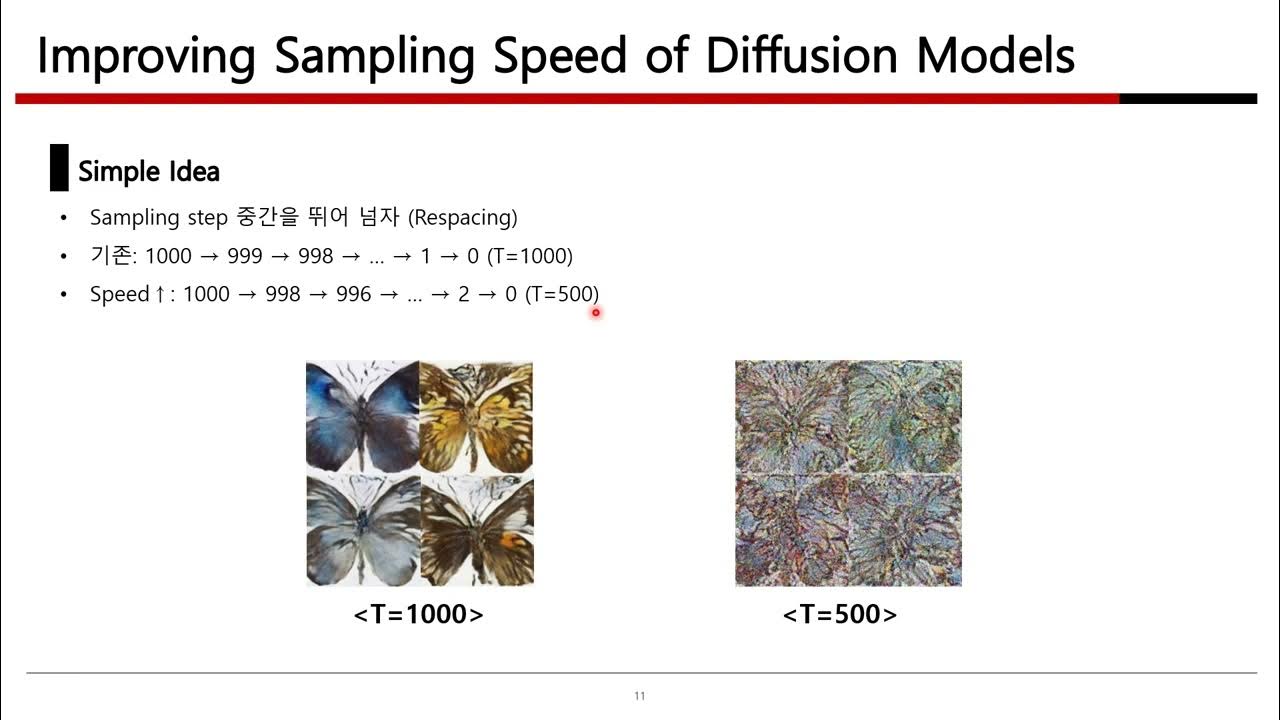 [Open DMQA Seminar] Improving Sampling Speed of Diffusion Models - YouTube