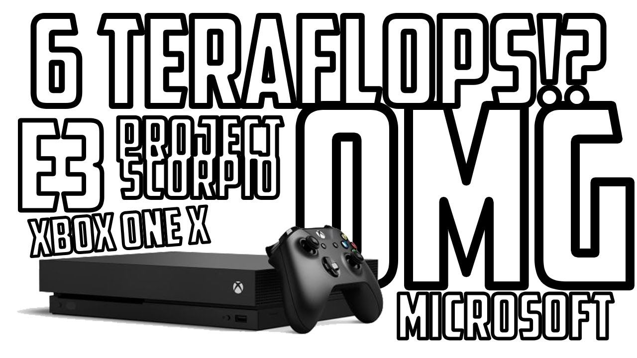 Teraflops Meaning