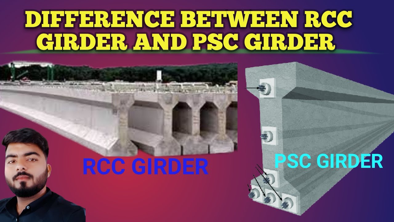 Difference Between RCC and PSC Girder II Types Of Girder II RCC Girder ...