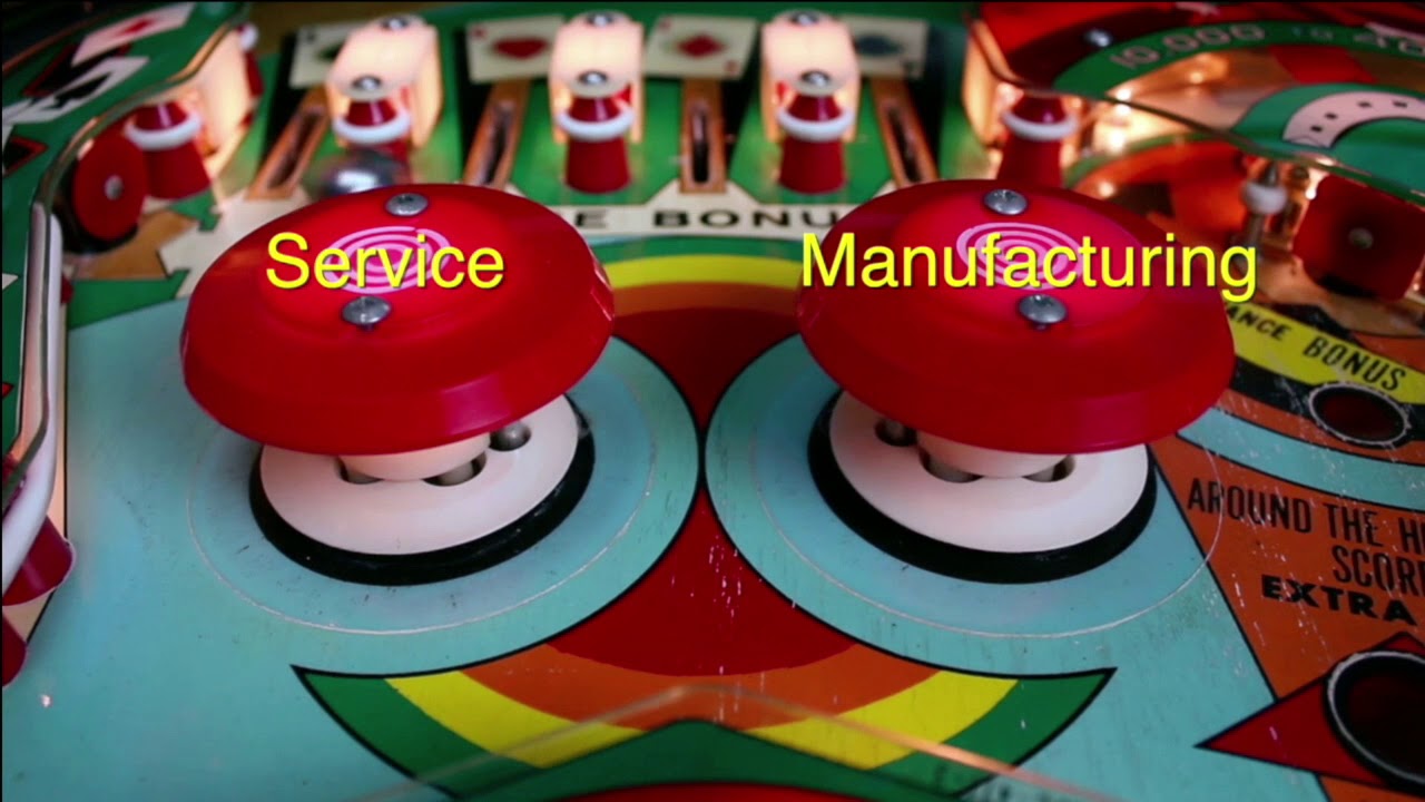 Make Better Decisions - Escape the corporate pinball machine - YouTube