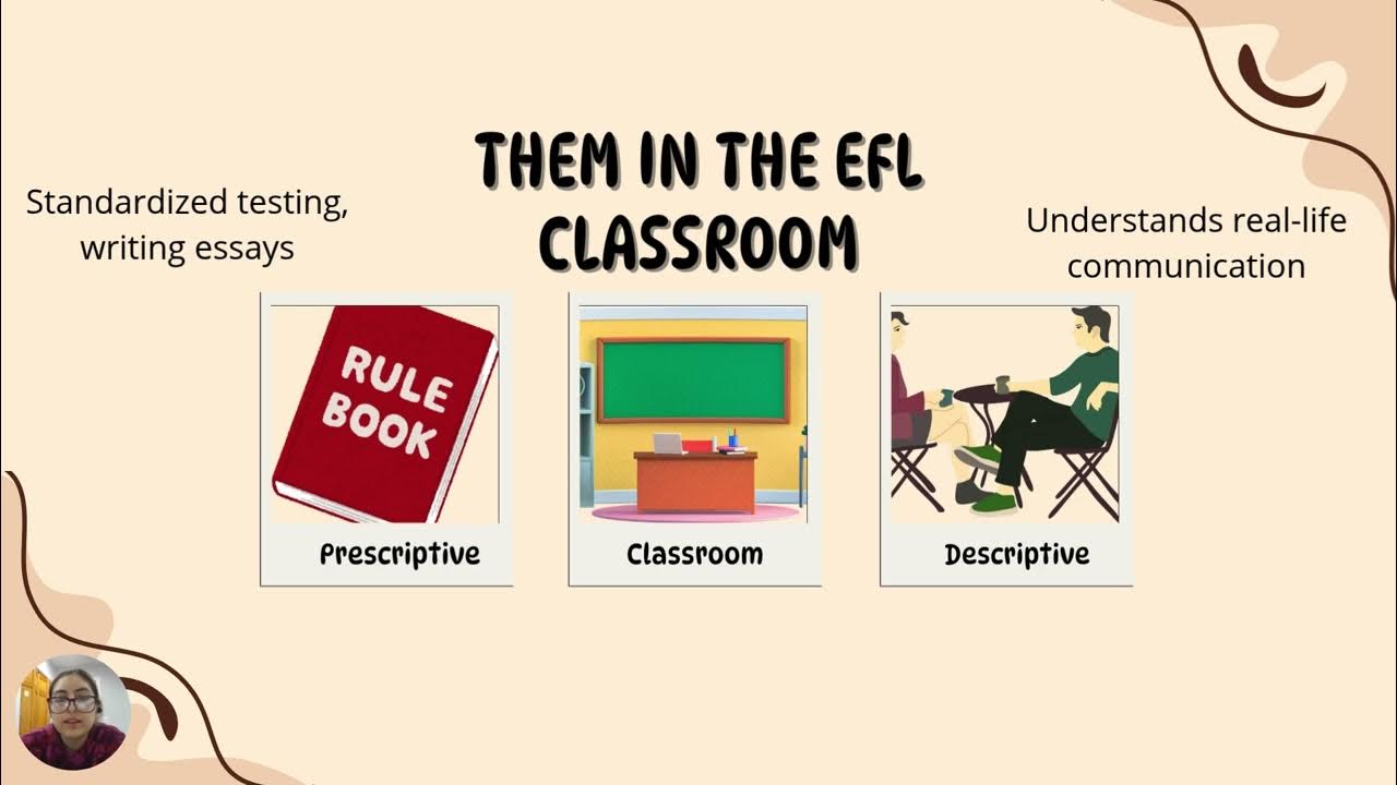 Descriptive vs. Prescriptive. - YouTube