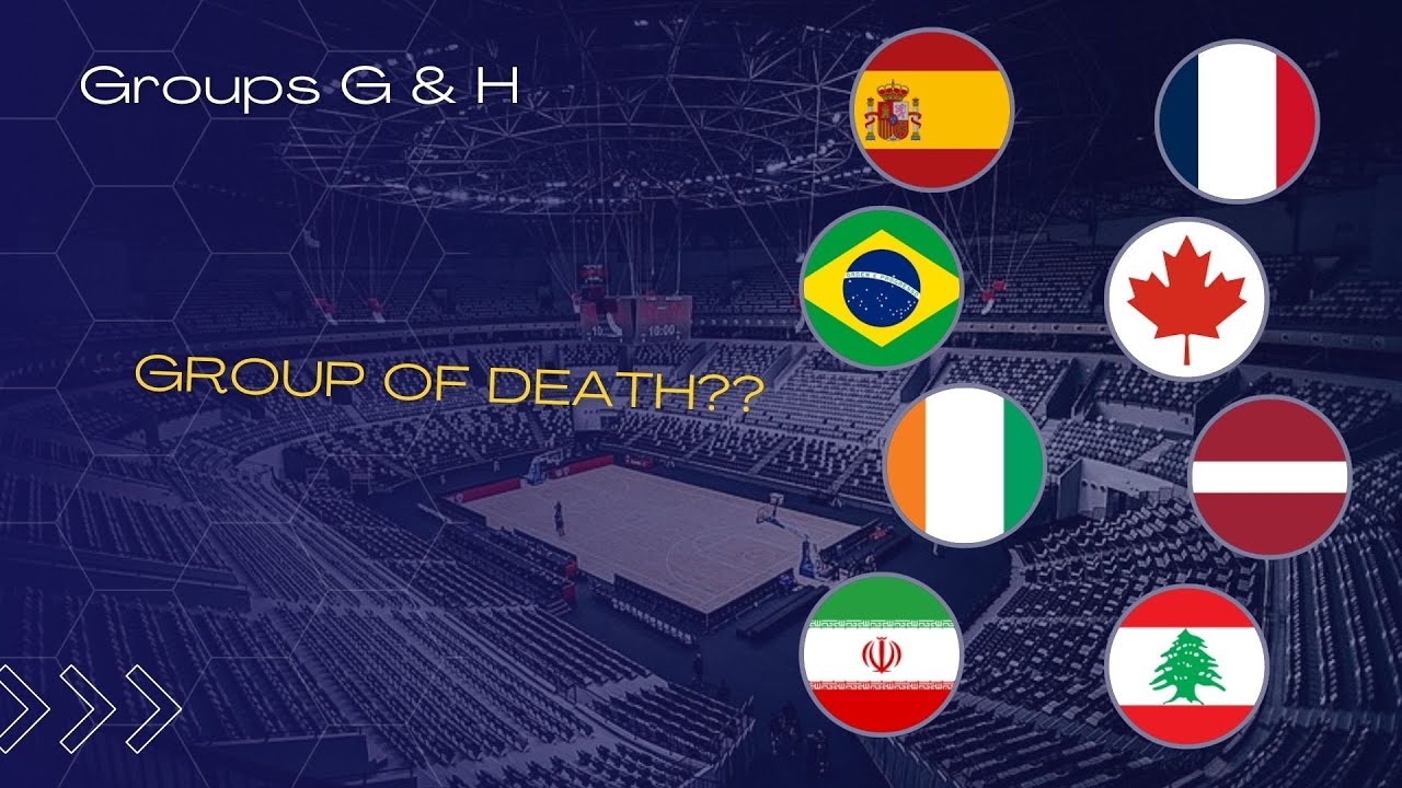 Groups G & H | FIBA World Cup | Overview (Games&Venues) - YouTube