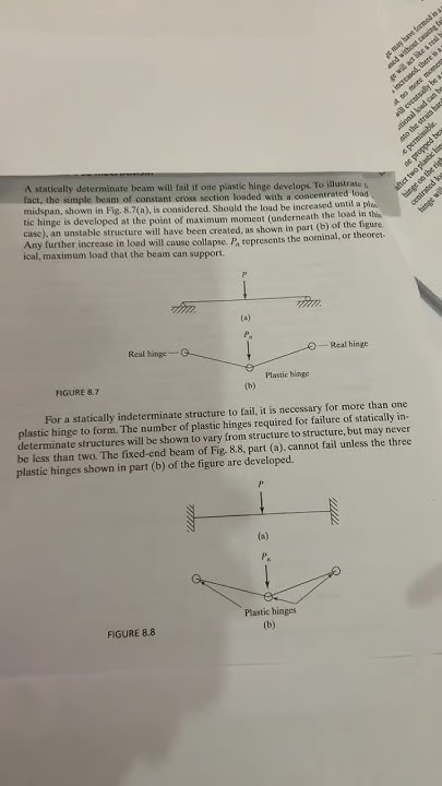 Collapse Mechanism - 1 - YouTube