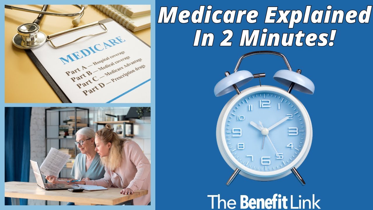 Medicare Explained In 2 Minutes! - YouTube