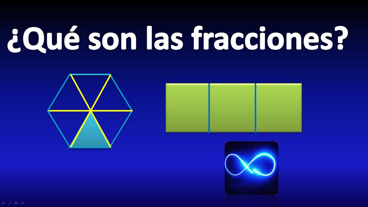 02. Fracciones: Representar fracción en figura (Respuestas del video 01 ...