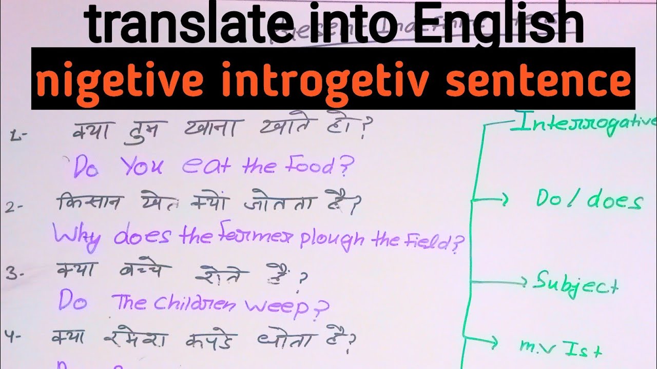 Present Indefinite Tense|Interrogative and Negative Sentence|translate ...