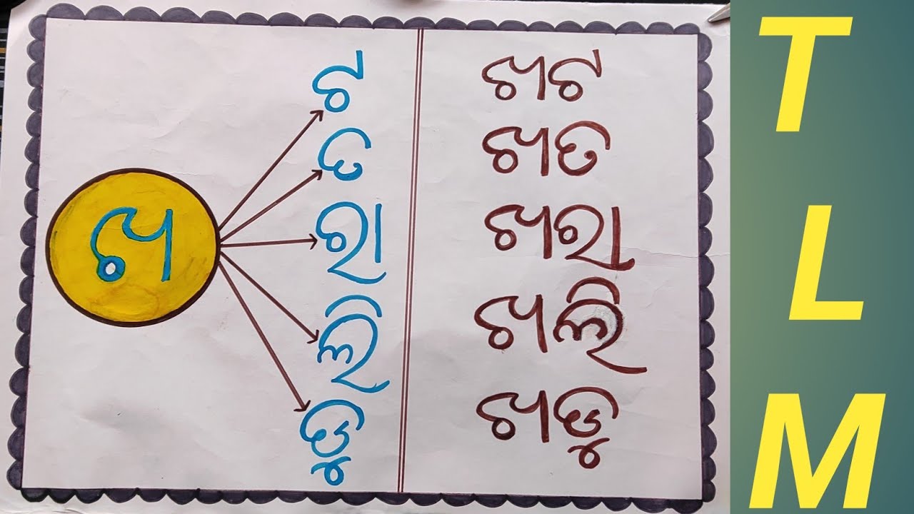 Handmade TLM | TLM For FLN | Teaching Material For Primary School | TLM ...