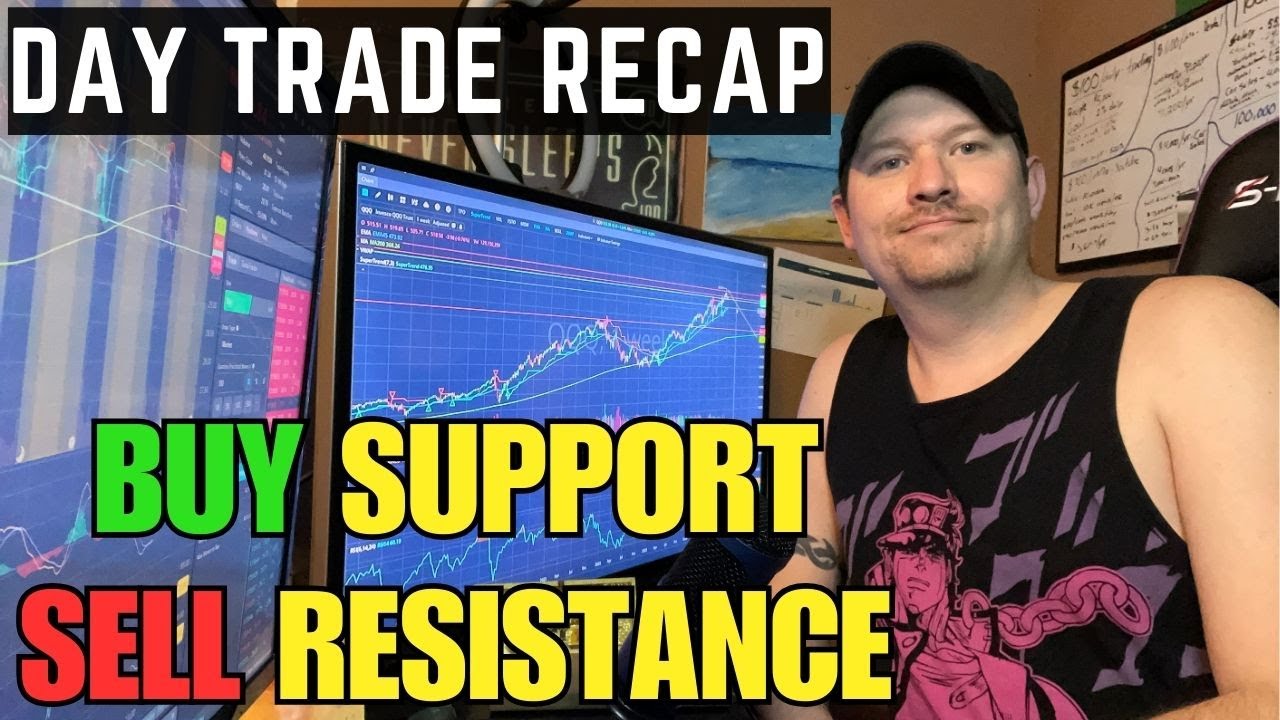 Trade Recap, Trading Support and Resistance on a Horizontal Pattern ...