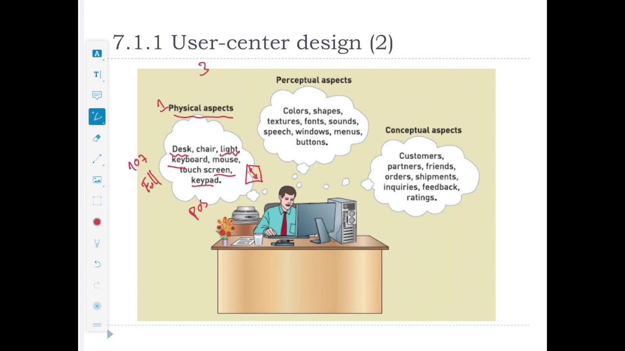 ISD 7 user interface and system interface - YouTube