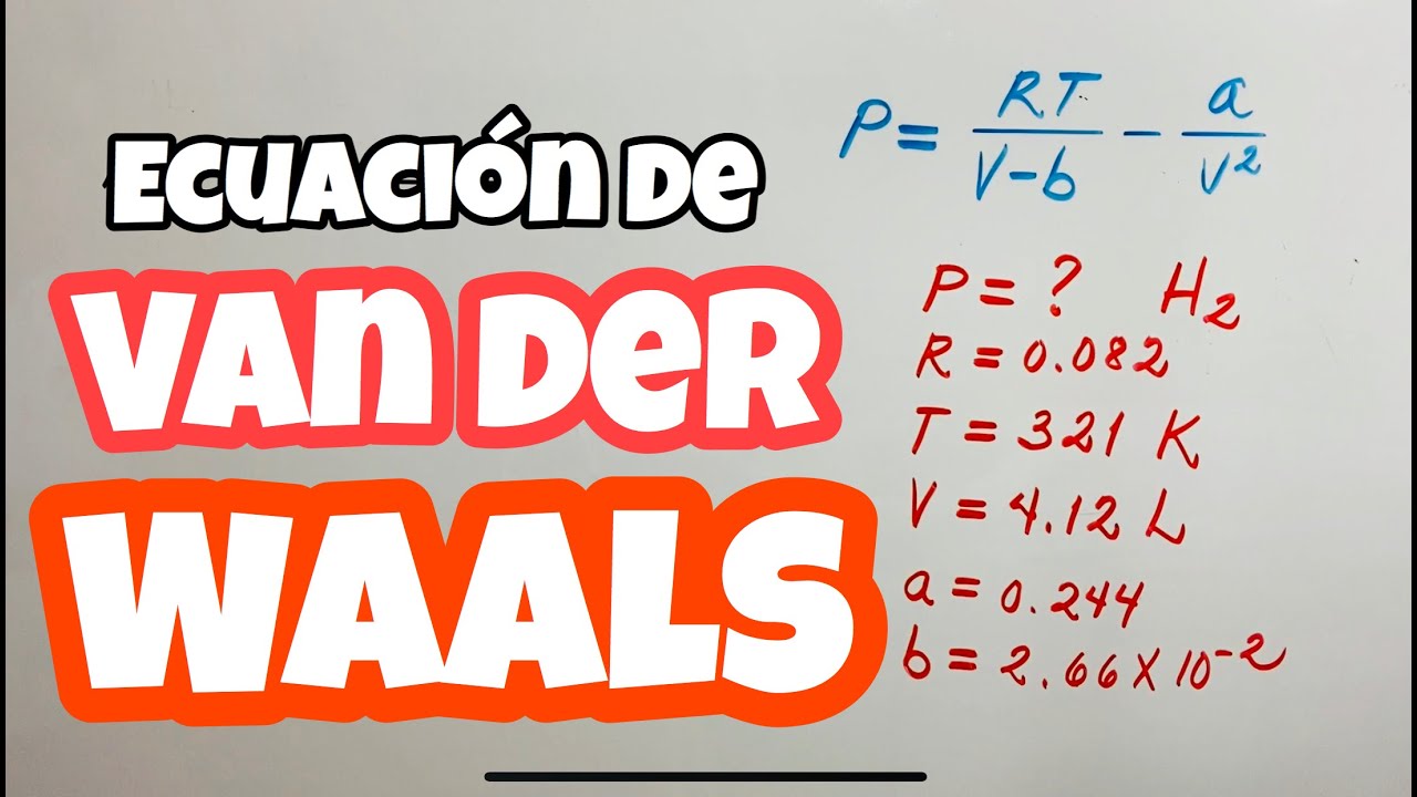 Van der Waals equation (gas law for real gases) tecscience