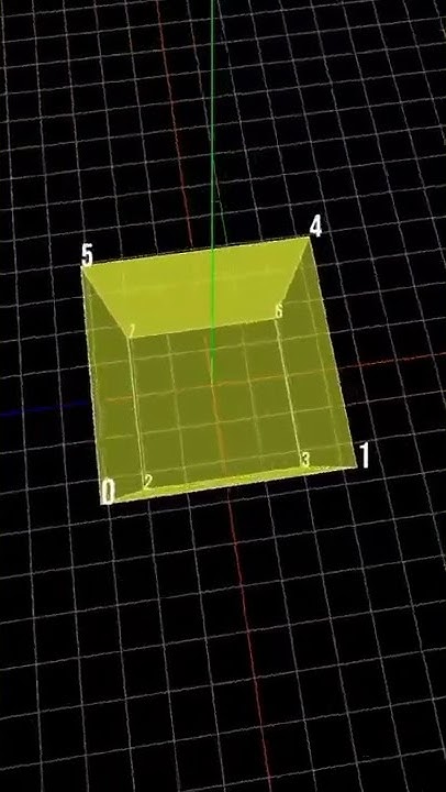 3D cube, 3D geometry math most important in 3D view - YouTube