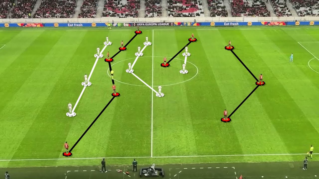 1-3-2-5 vs 1-4-4-2 - YouTube