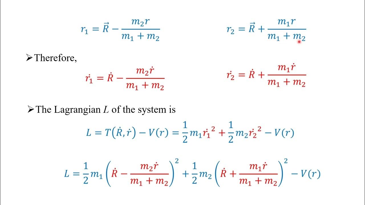 CM 3.1 Classical Mechanics : Two-body central force problem reduction to equivalent one-body ...