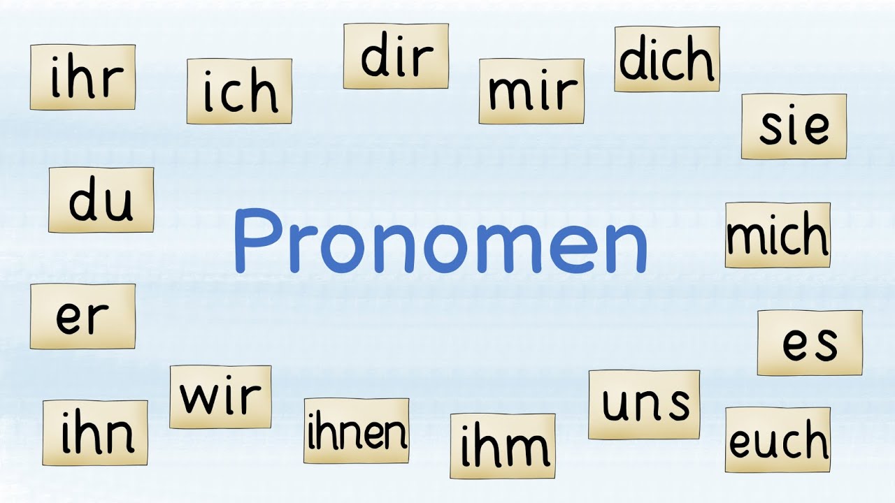 Pronomen (Lernvideo für Deutsch, Klasse 3-4) - YouTube