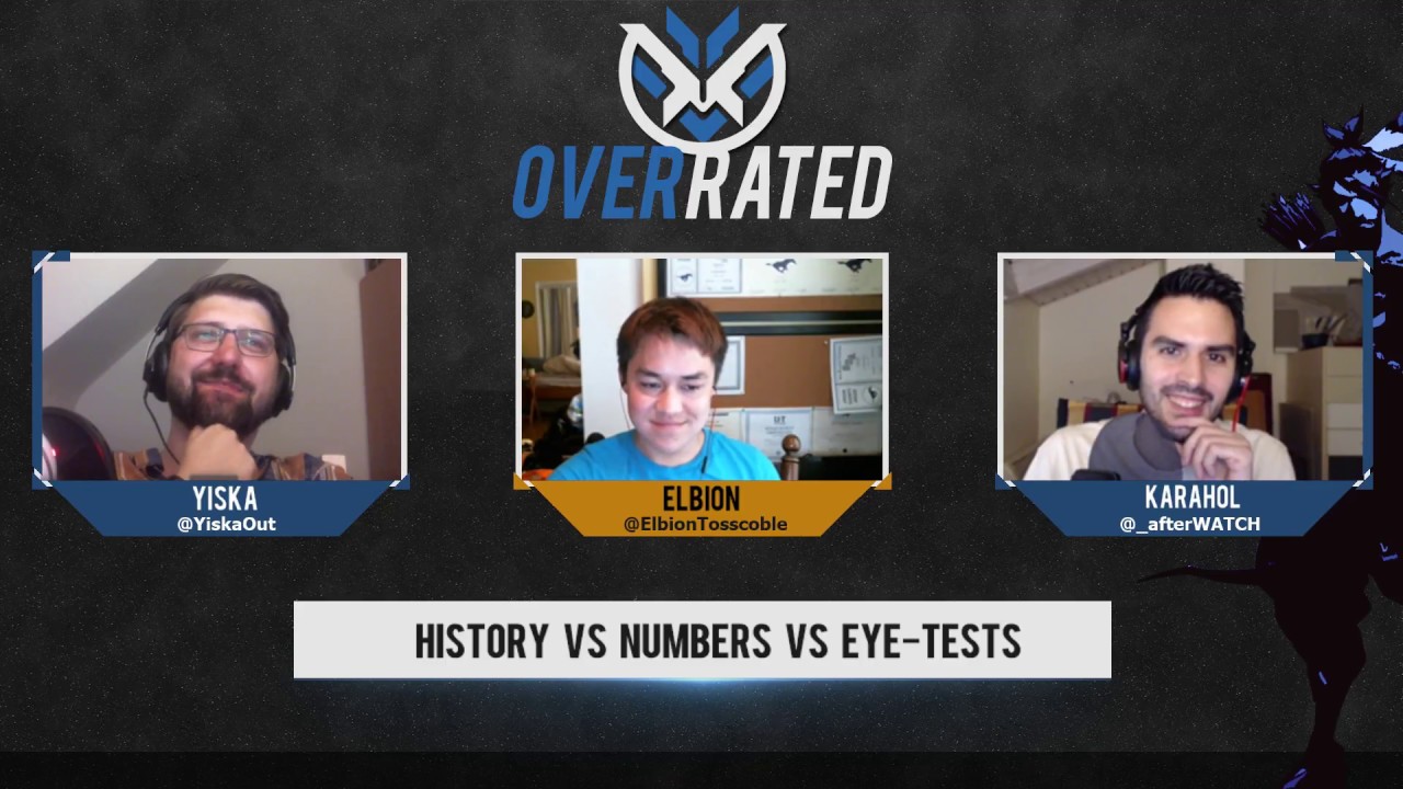 Overrated Episode 6: History vs Numbers vs Eye-tests (feat. Elbion ...