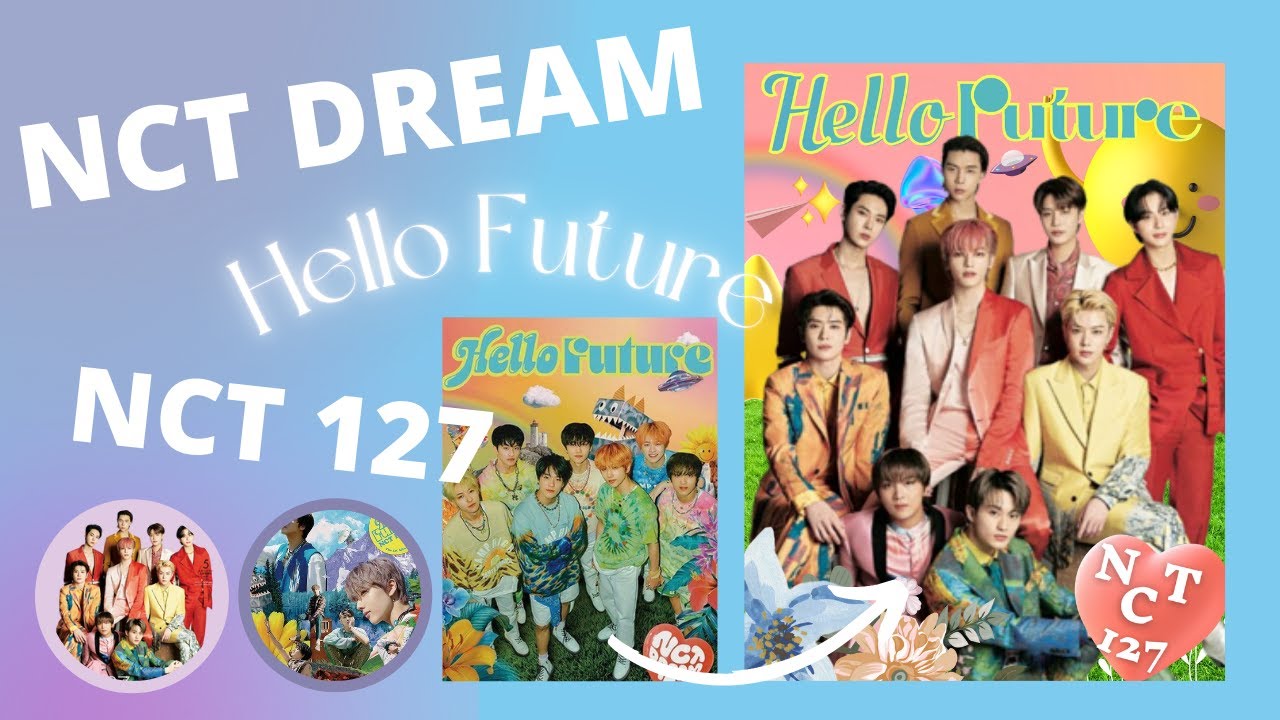 Canva Kpop Poster Edits: NCT 127 Poster inspired by NCT Dream Hello ...