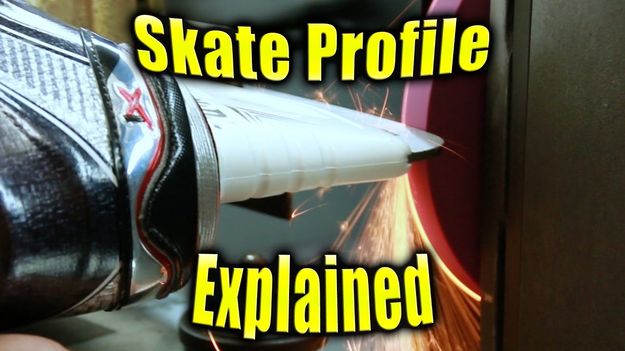 How Profiling Affects Performance - YouTube