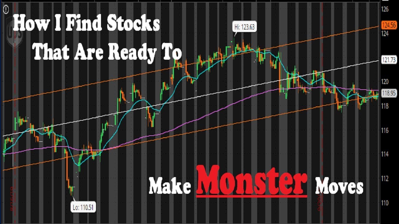 How I Find Stocks That Are Ready To Make Monster Moves - YouTube