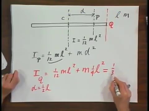8.01x - Module 20.09 - moment of inertia of a rod length l mass m - YouTube