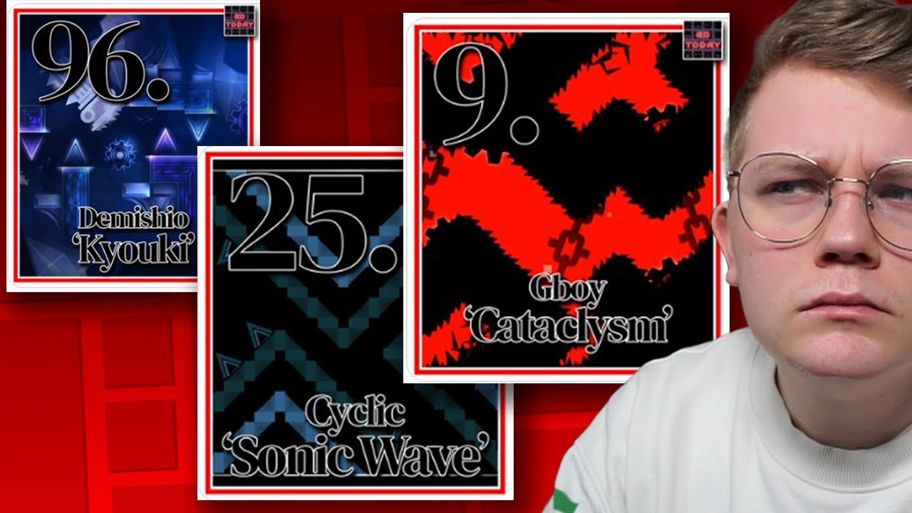 Reacting To The TOP 100 GREATEST Geometry Dash Levels Of All Time reacting-to-the-top-100-greatest-geometry-dash-levels-of-all-time