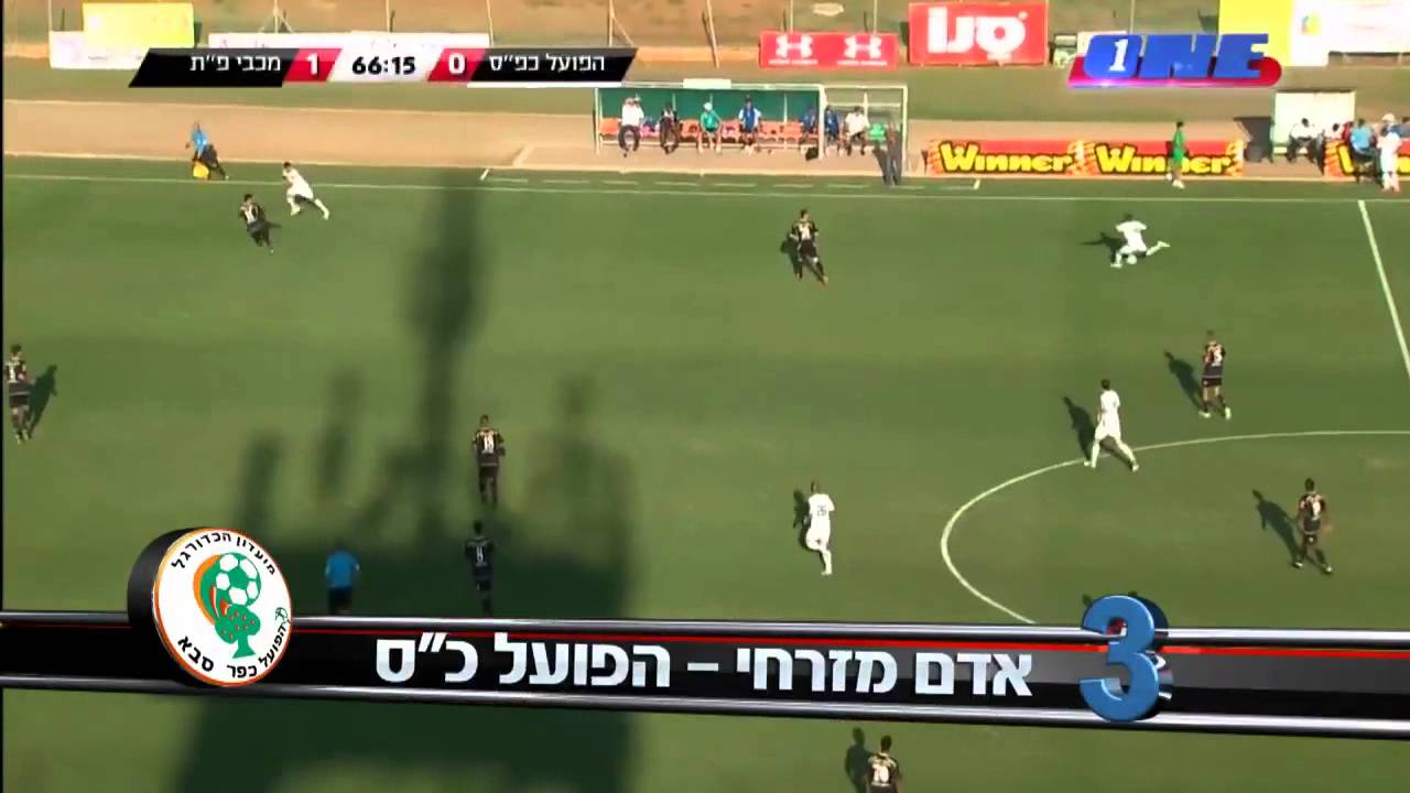 Incredible Top 5 missed goals - YouTube