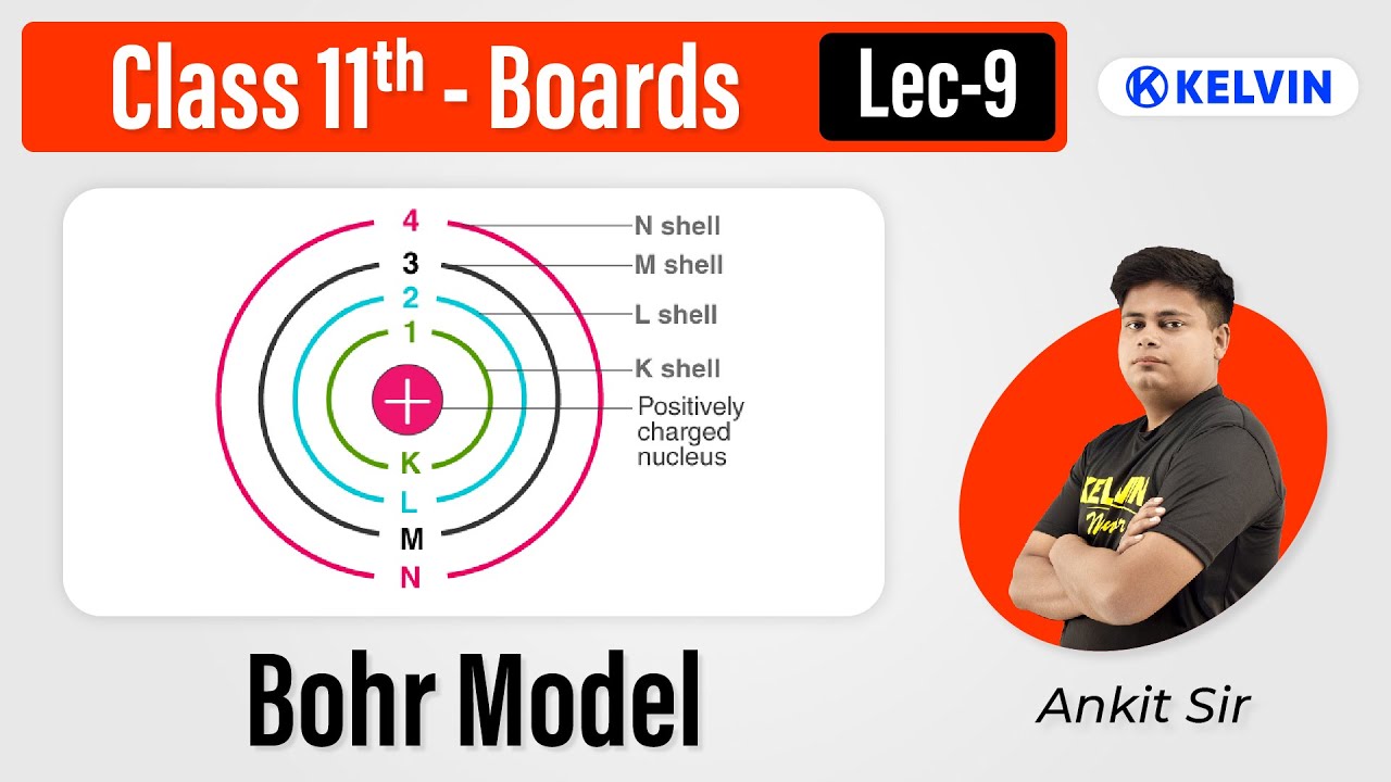 Class 11 Atomic Structure L-9 | Bohr Model | Chemistry NCERT | JEE| IIT ...