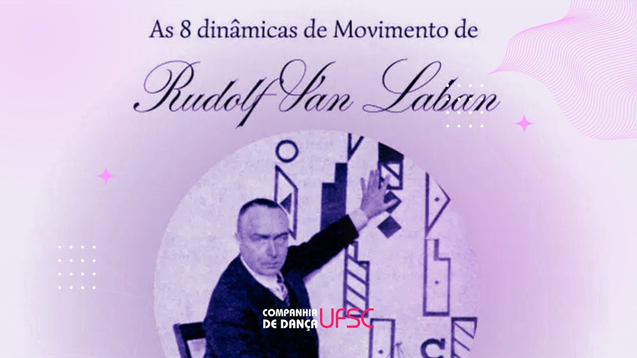VIDEOAULA: As oito Dinâmicas de Movimento de Rudolf Van Laban - YouTube
