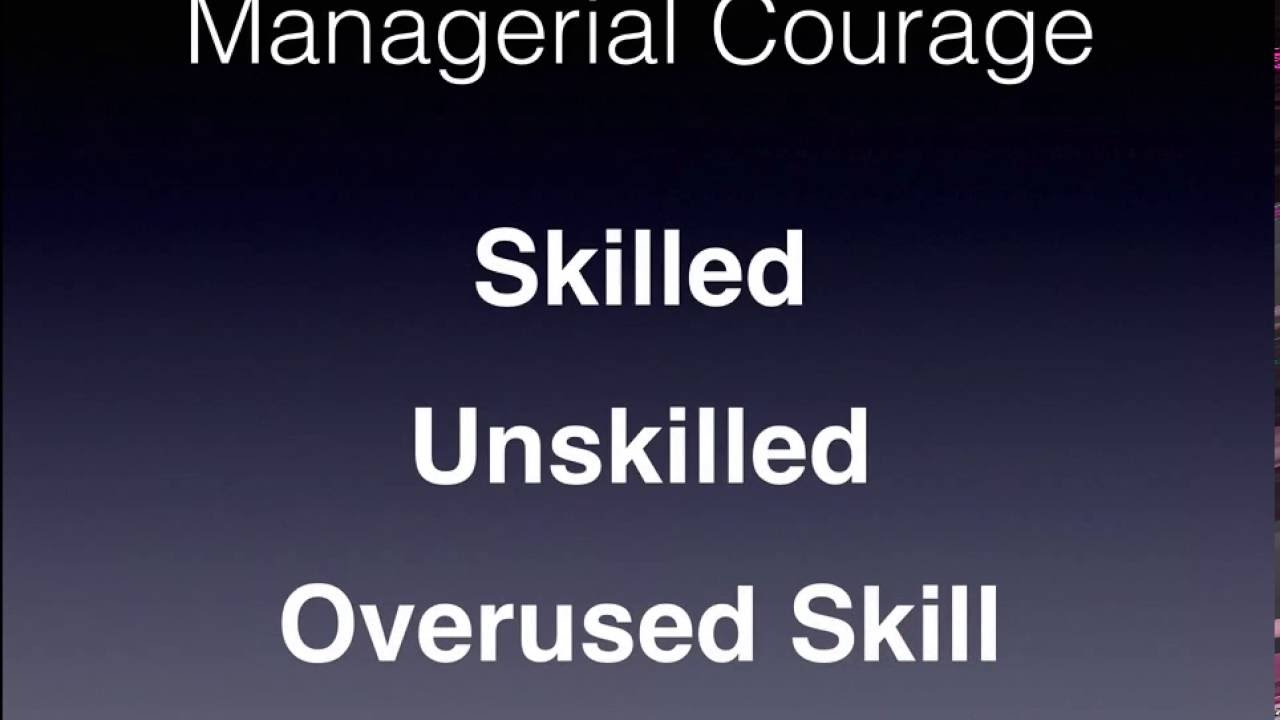 Managerial Courage-www.TEVOConsulting.com - YouTube
