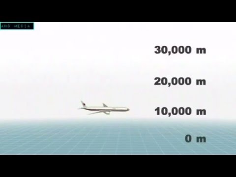MH17 crash animation - YouTube