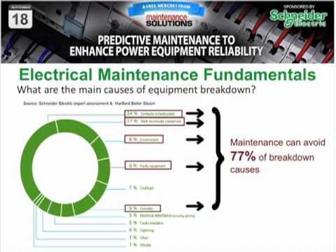 Predictive Maintenance to Enhance Power Equipment Reliability - YouTube