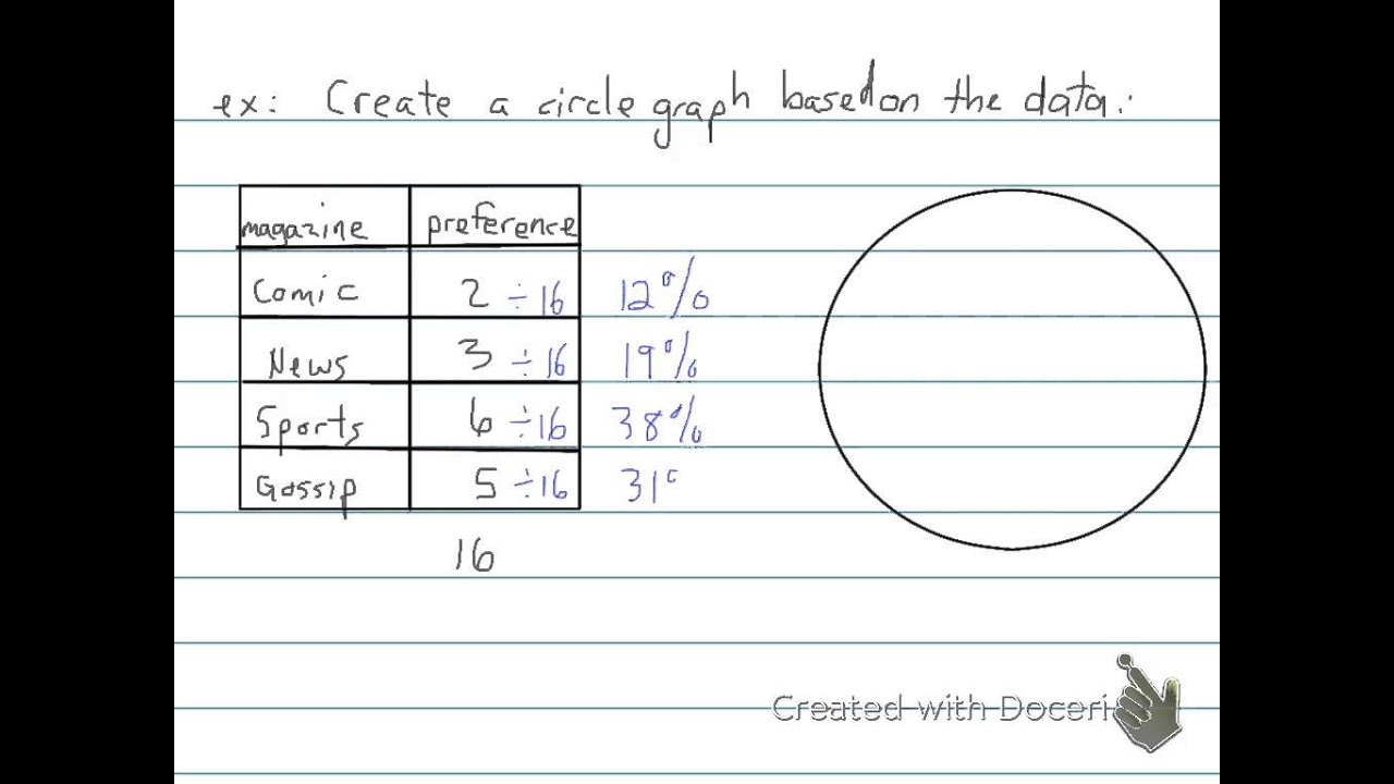 Create A Circle Graph YouTube Create A Circle Graph YouTube