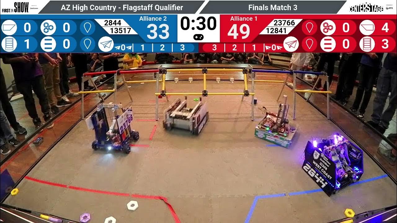 Arizona FIRST Tech Challenge 2023-2024 High Country Qualifier - F-3 ...