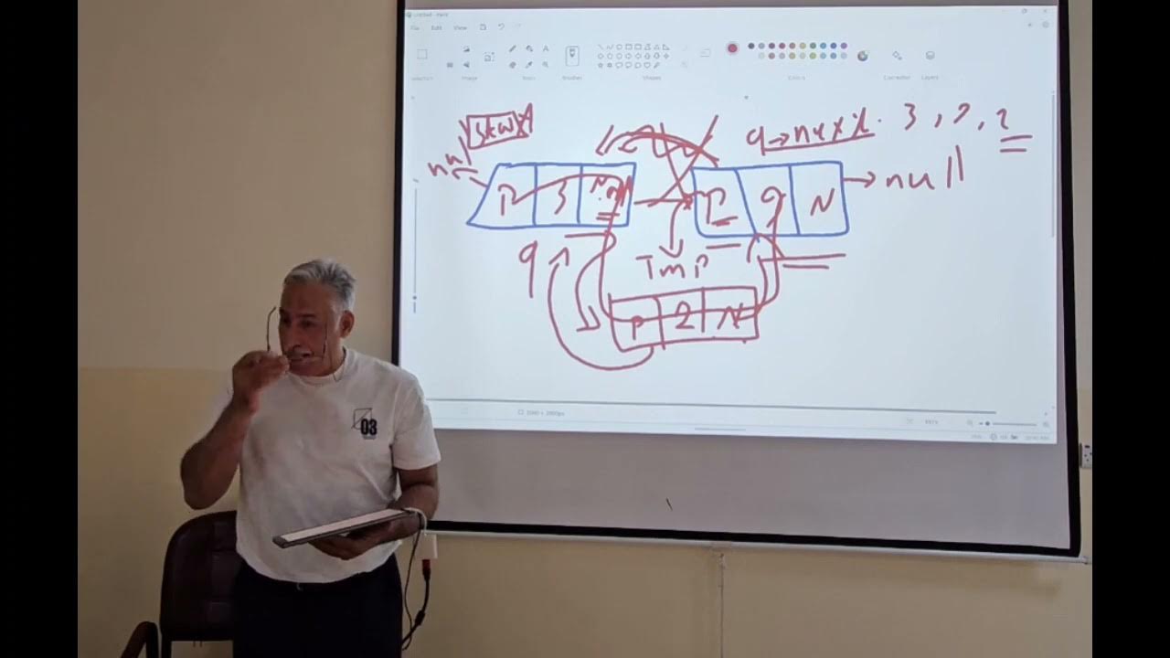 Lecture.7 Data Structures Prof. DR. Dheyaa Shaheed Al-Azzawi - YouTube