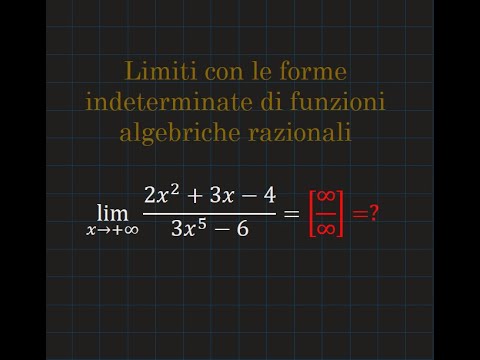 Esercizi classici: limiti e forme indeterminate di funzioni fratte ...