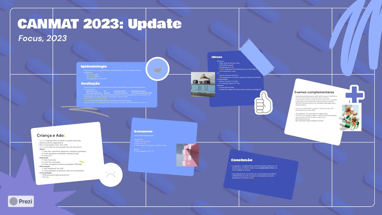 CANMAT 2023: Atualização em Transtorno Bipolar | Focus - YouTube