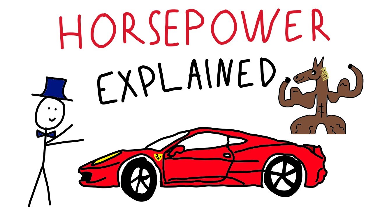 What is Horsepower, really ? - YouTube